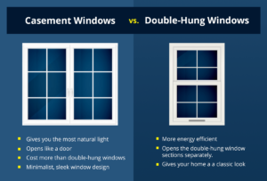 Casement vs. Double-Hung Windows